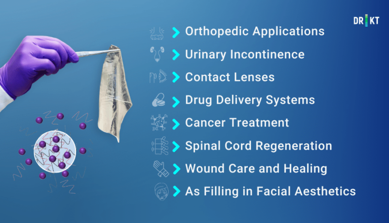 What is Hydrogel (Liquid Knee Replacement)? | Kayhan Turan | Robotik ...