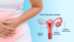 Pelvis Nedir? Pelvik Ağrılarınızın Nedeni Ne Olabilir? | Kayhan Turan ...